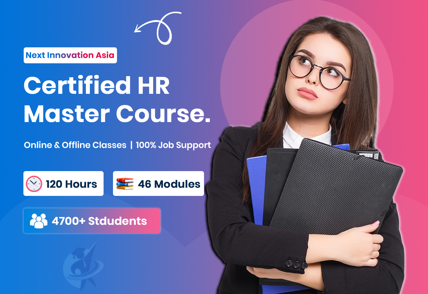 Certified Advanced HR Master Professional | Next Innovation Asia