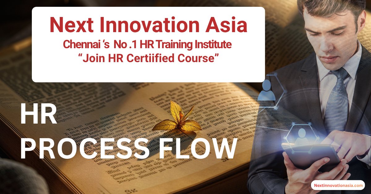 HR KPI Setting Process: Complete Guide for HR Professionals